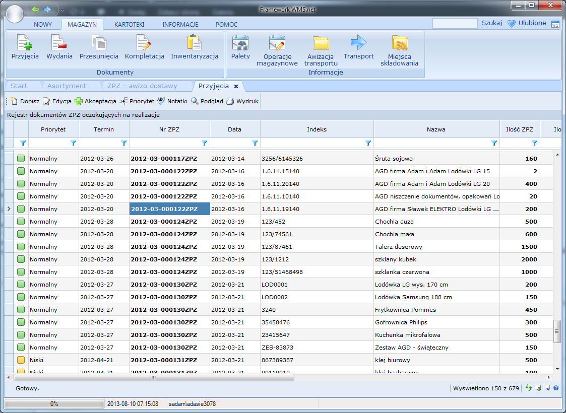 Awiza dostaw oczekujące - Program Magazynowy