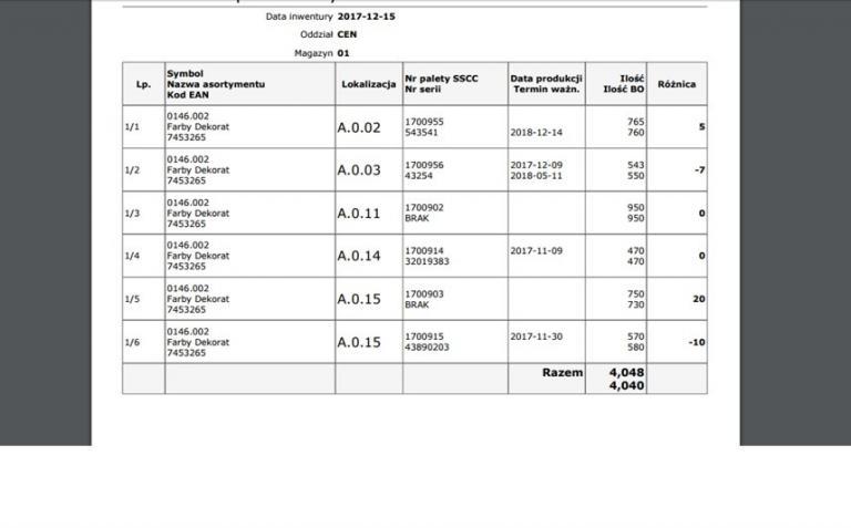 Inwentaryzacja - Program Magazynowy